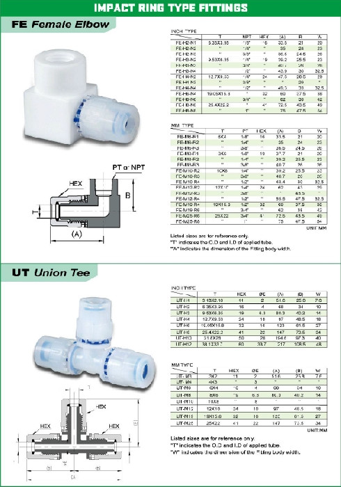 PFA 母管牙90度彎頭FE,PFA 同徑三通接頭UT :: shinjaan