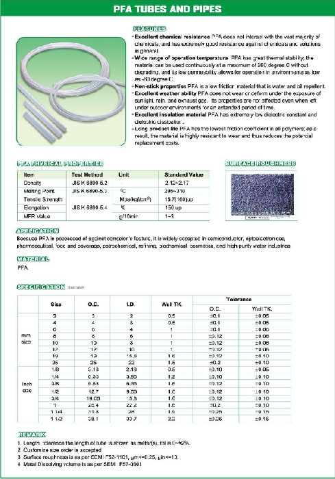 PFA管及接頭類 :: shinjaan